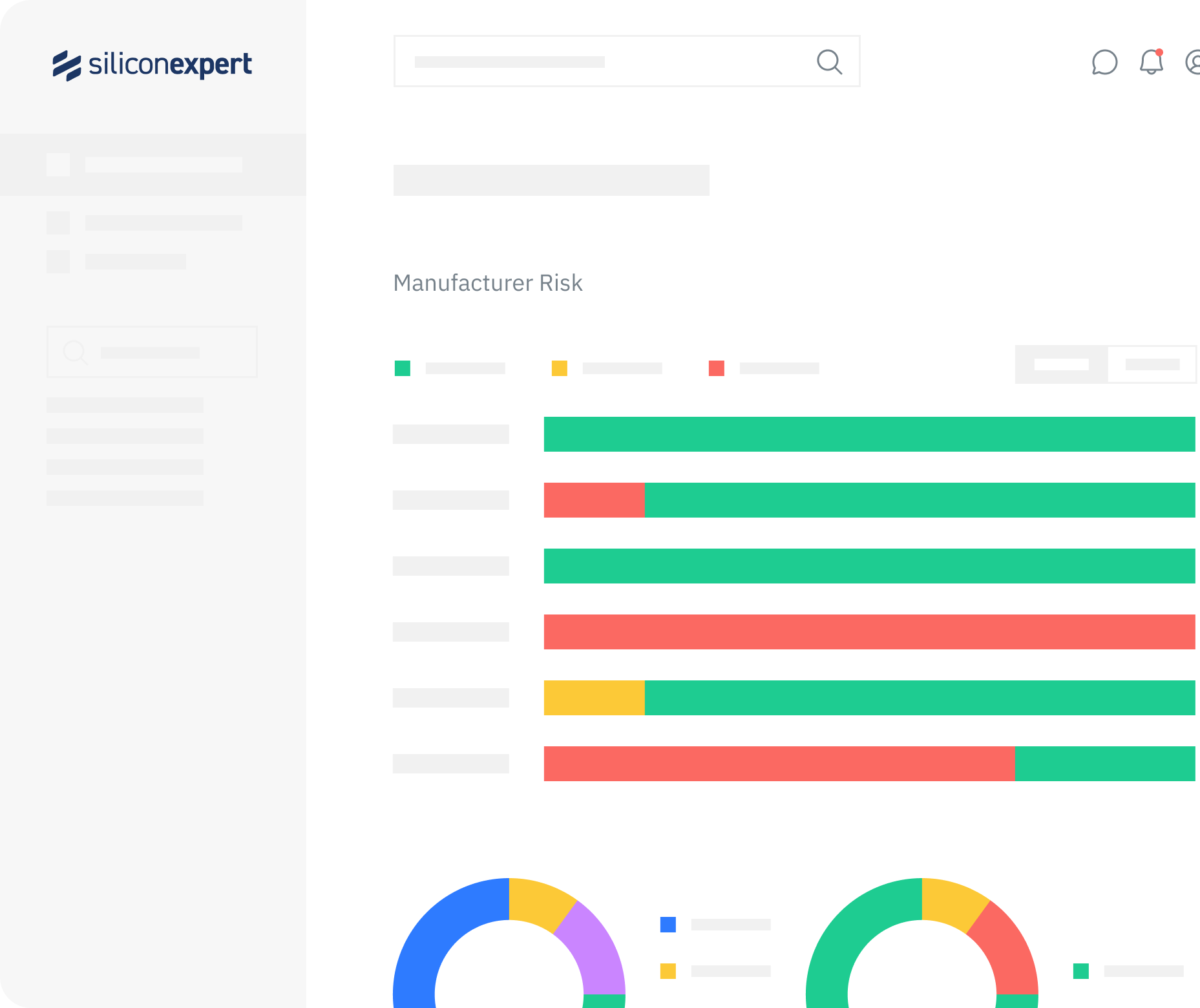 Silicon Expert | Risk Management